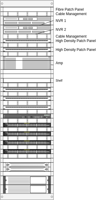 Rack Sliema V01 | Diagramas / Diseños aportados por usuarios de Visual ...