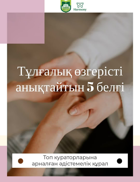 Yoga Training Manual Created with Visual Paradigm Online