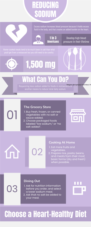 Telegram (@snaptrapia) Good Weed, Pills For Sale in Barcelona, Spain ...