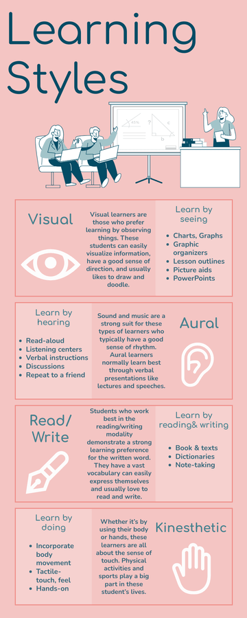 Telegram (@snaptrapia) Mushrooms, MDMA For Sale in Amsterdam ...