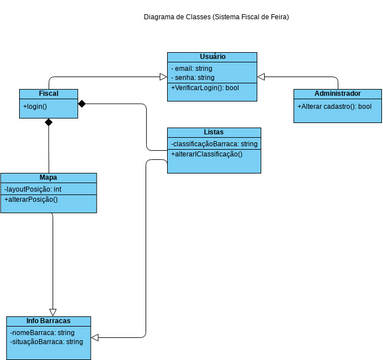 Class Diagram - Class FINAL.vpd | Visual Paradigm User-Contributed ...