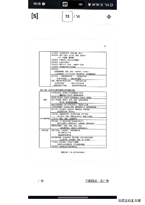 Create a Flipbook with Visual Paradigm Online: DOC-20250924-WA0018