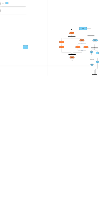 Basic Activity Diagram.vpd | Visual Paradigm User-Contributed Diagrams / Designs