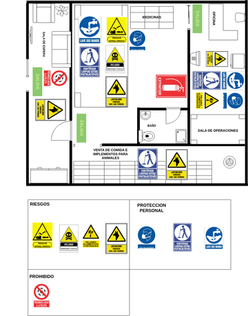 mapa de riesgo | Visual Paradigm User-Contributed Diagrams / Designs
